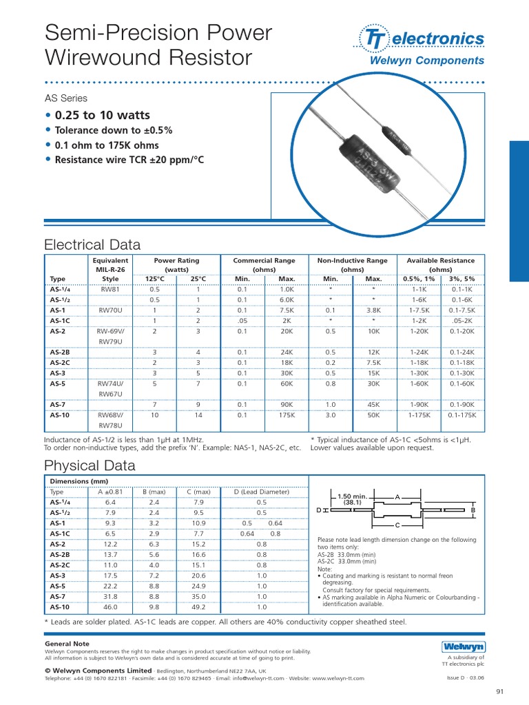 Technical Data - TT Electronics - Semi-Precision Power Wirewound ...