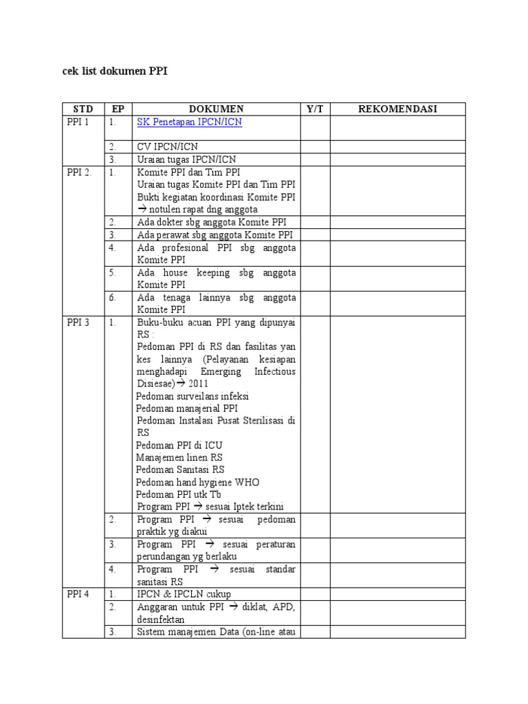 Cek List Audit PPI | PDF | Pengembangan Diri