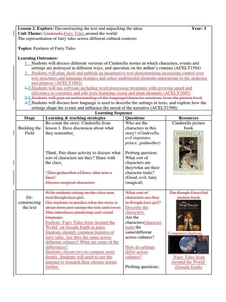 Week 2 Lesson Plan | PDF | Cinderella | Fairy Tales