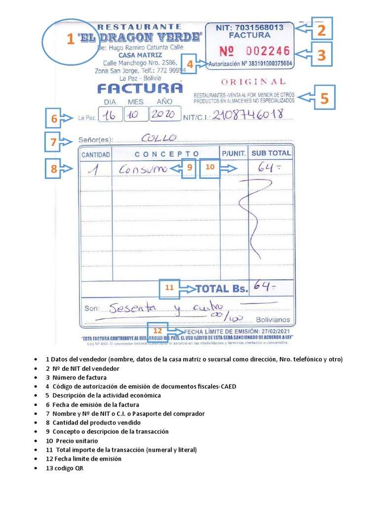 Partes de La Factura | PDF