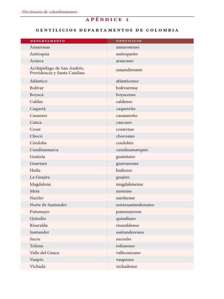 Gentilicios de Colombia - I. Caro y Cuervo-Dicc. de Colombianismos ...