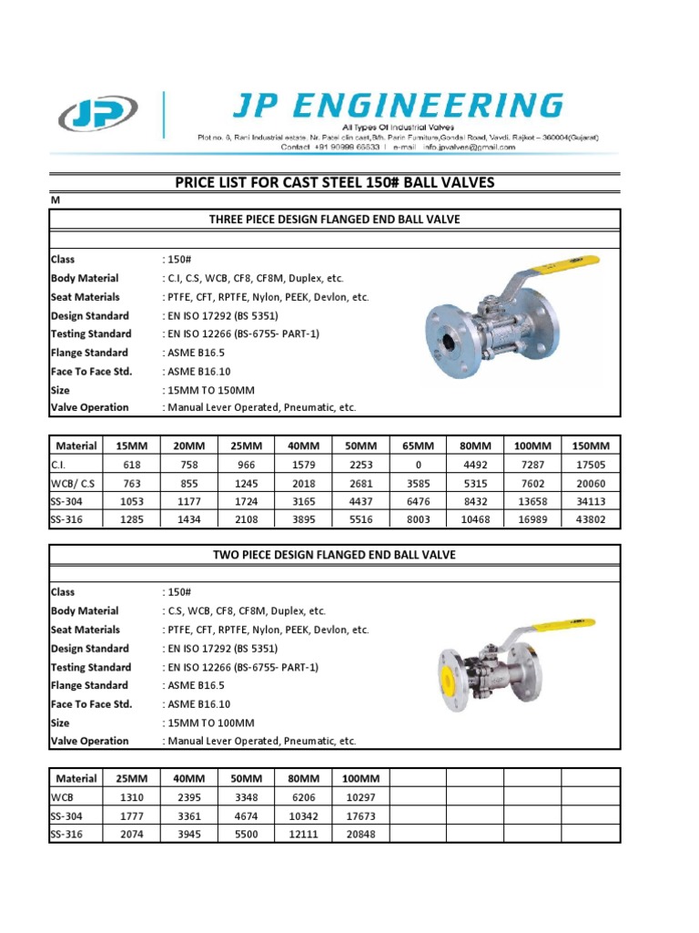Price List For Cast Steel 150# Ball Valves: Three Piece Design Flanged ...
