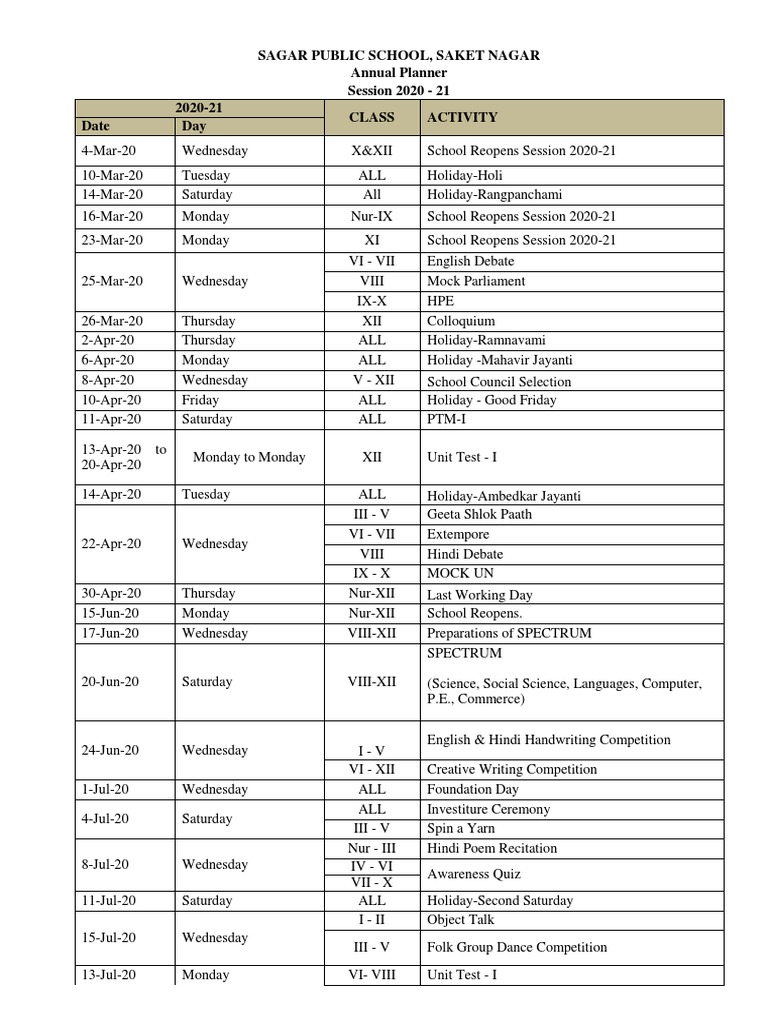 Sagar Public School, Saket Nagar Annual Planner Session 2020 - 21 2020-21 Class Activity Date ...