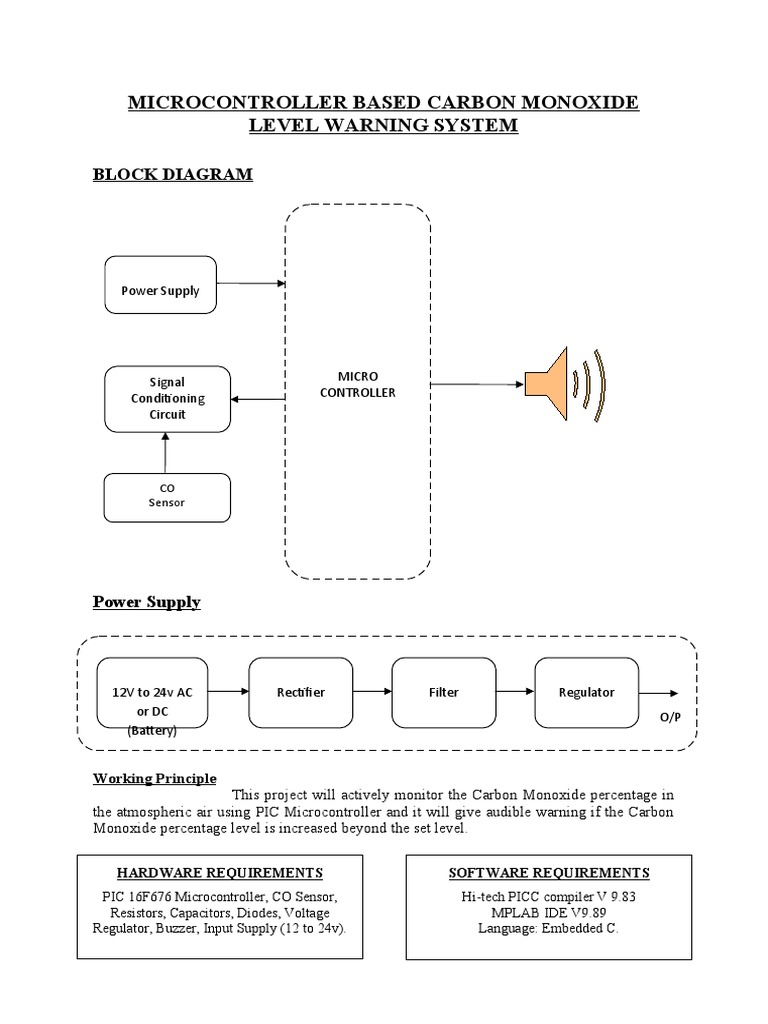 Microcontroller Based Carbon Monoxide Level Warning System | PDF