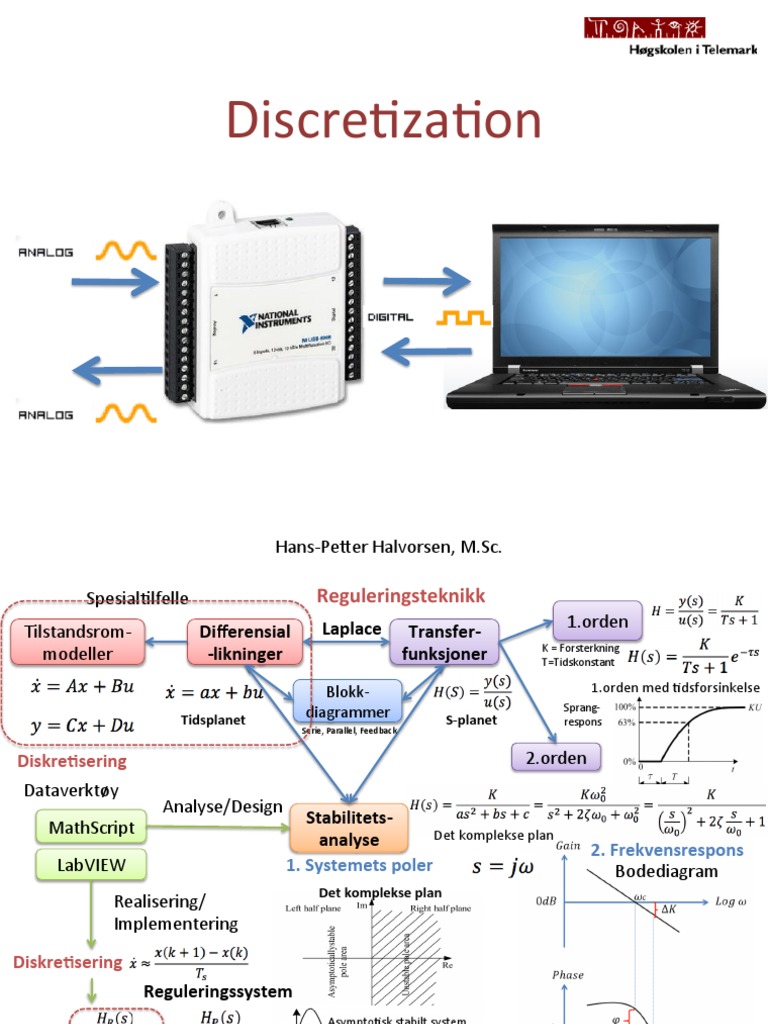 7 - Discretization | PDF | Sampling (Signal Processing) | Low Pass Filter