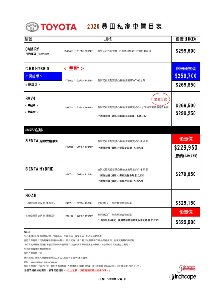 Toyota Price List CHN | PDF