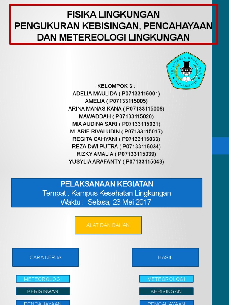 Pengukuran Kebisingan dan Pencahayaan | PDF