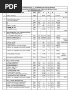 Civil Engineering Calculation Excel Sheets | PDF | Concrete | Microsoft ...