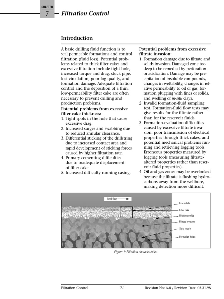 Filtration Control: Potential Problems From Excessive Filtrate Invasion ...
