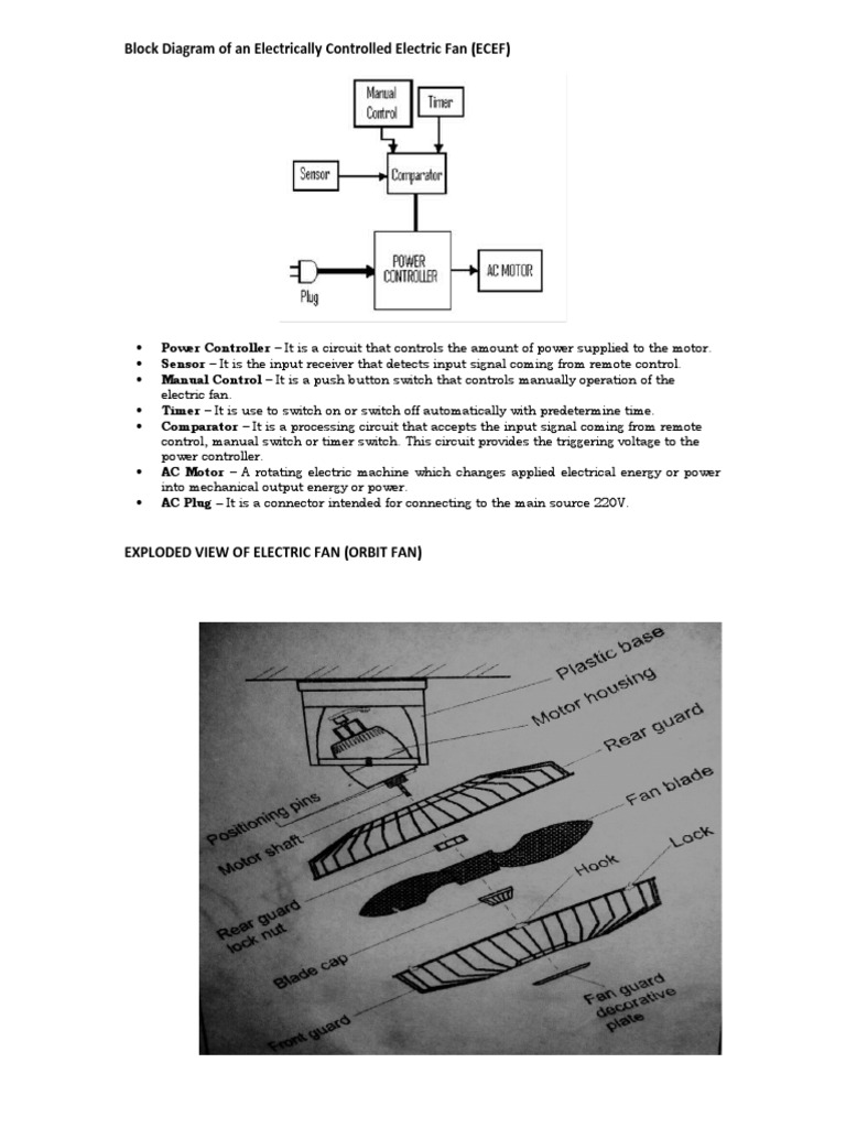 Electric Fan Control System Guide | PDF