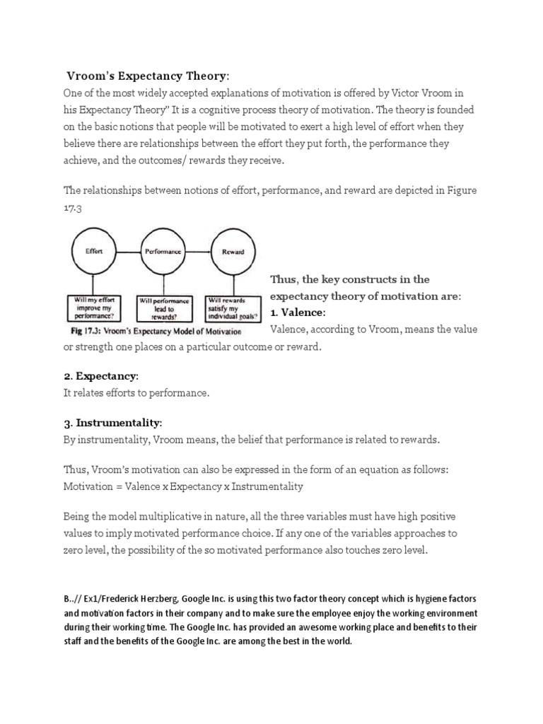 OB Theory | PDF | Motivation | Motivational