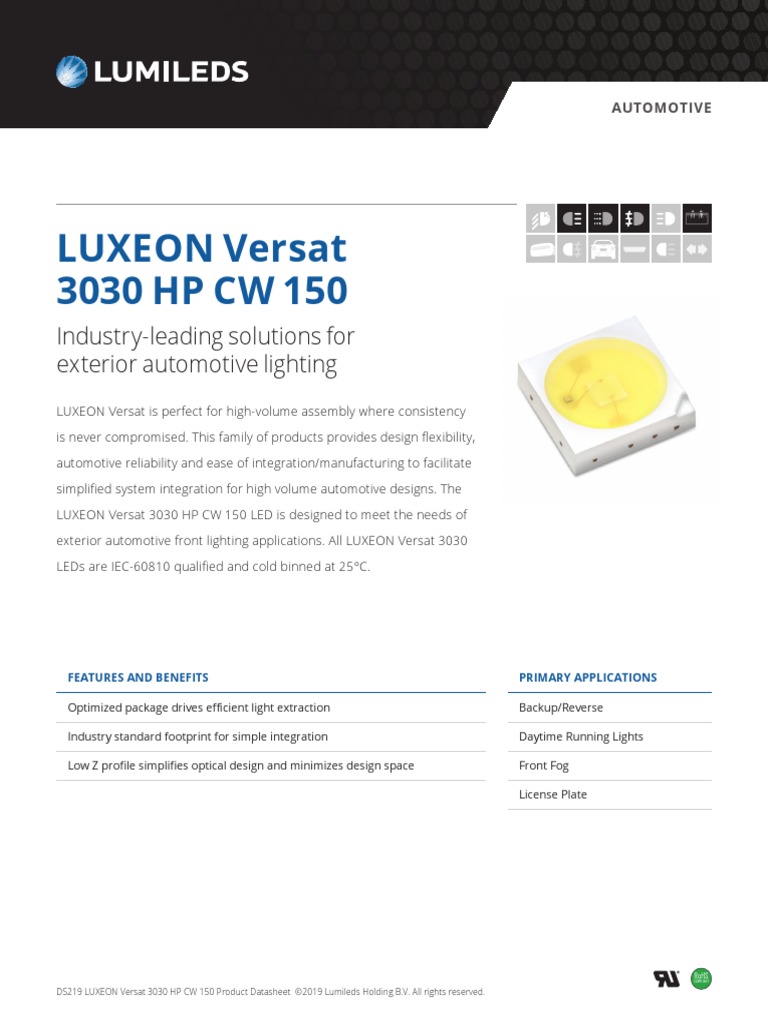 LUXEON Versat 3030 HP CW 150: Industry-Leading Solutions For Exterior ...
