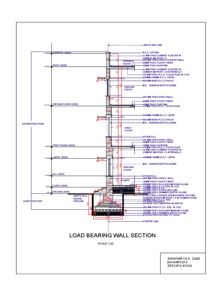 Aishwarya Zade-ba18arc013-Load Bearing Wall Section - Specification ...