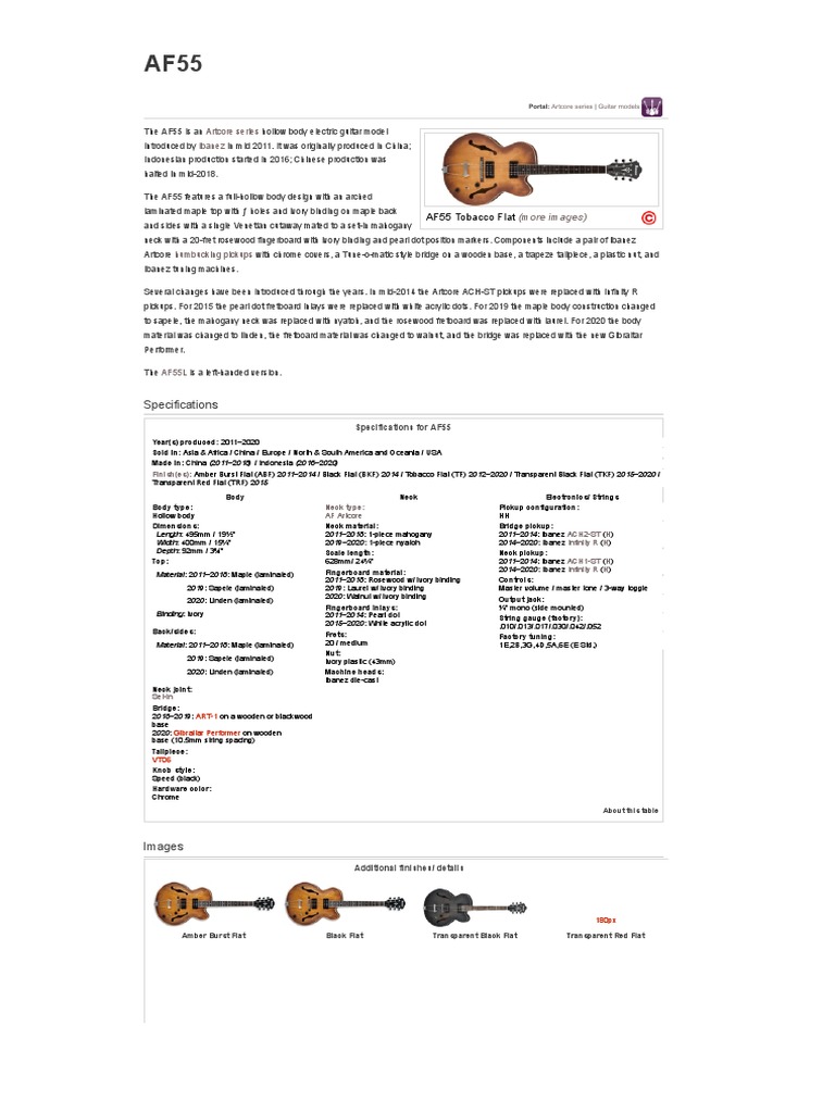 Ibanez Artcore AF55-TF (Ibanez Wiki Fandom) | PDF | Guitars | String ...