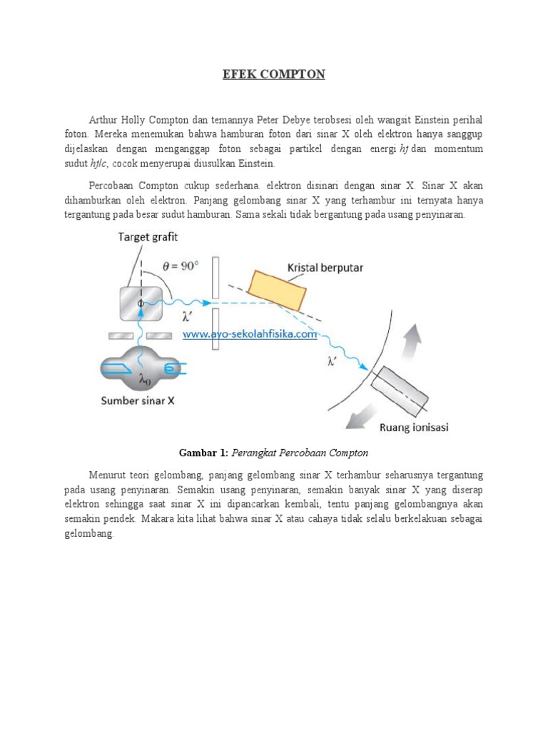 Efek Compton | PDF | Sains & Matematika