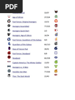 DCUO Collections and Materials Guide | PDF