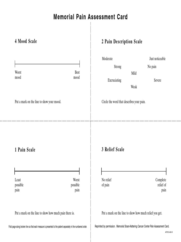 Memorial Pain Assessment Scale | PDF | Pain | Emotions