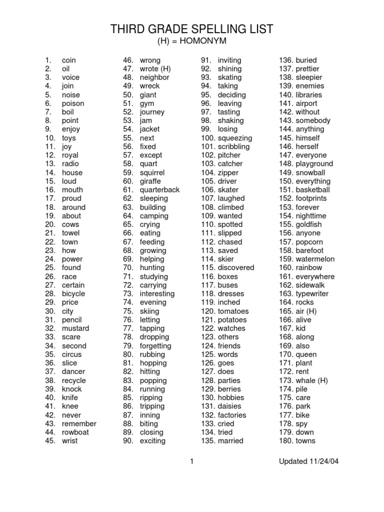 Third Grade Spelling List | PDF | Leisure