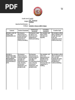 Drafting Activities | PDF | Drawing | Technical Drawing