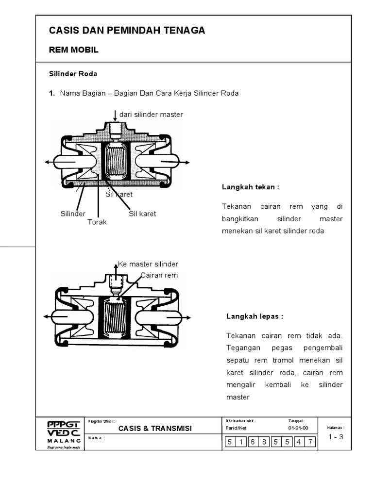 5 Silinder Roda | PDF