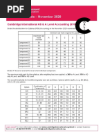 Accounting 9706 June 2025 Grade Threshold Table | PDF