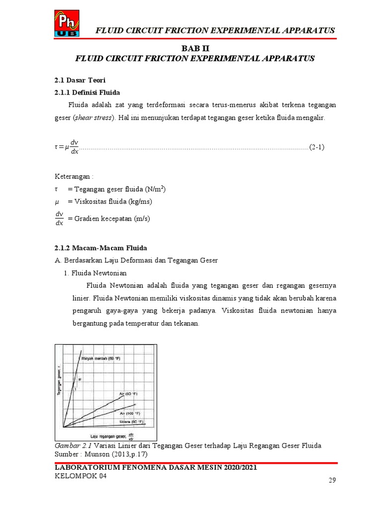 Laporan BAB 2 | PDF | Metode & Bahan Ajar