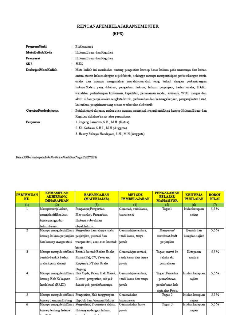 Rps Hukum Bisnis Dan Regulasi | PDF