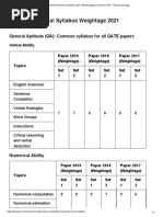 GATE Mechanical Engineering Revised Syllabus 2026 | PDF | Fluid ...