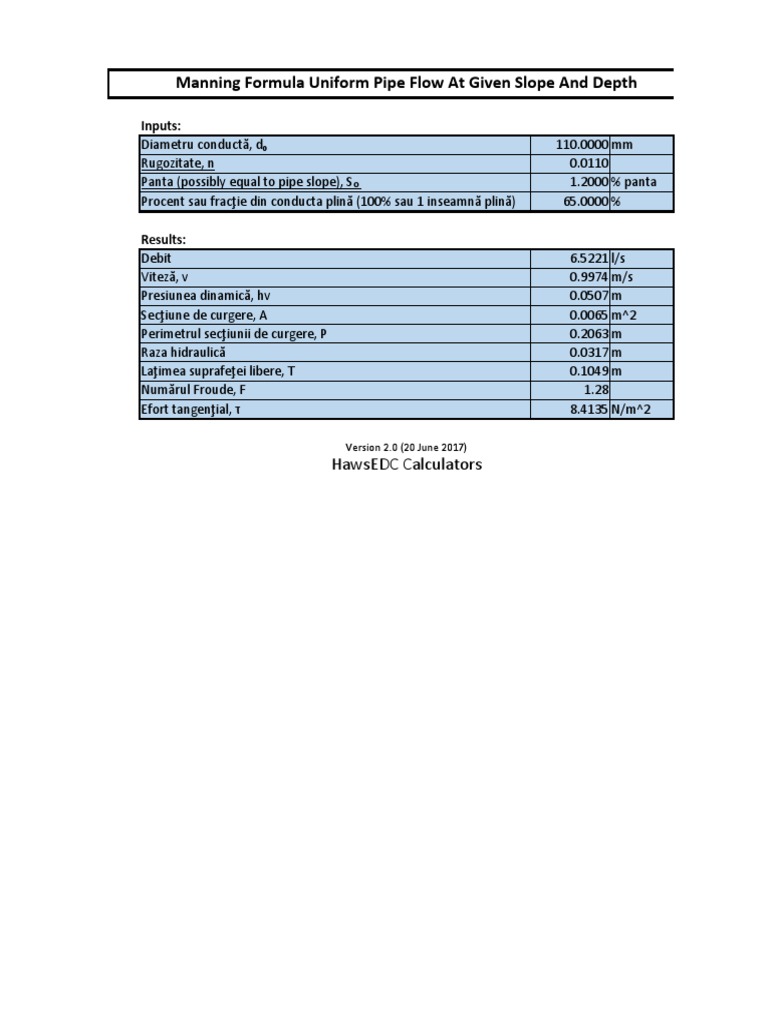 Manning Formula Calculations for Uniform Pipe Flow Given Slope and ...