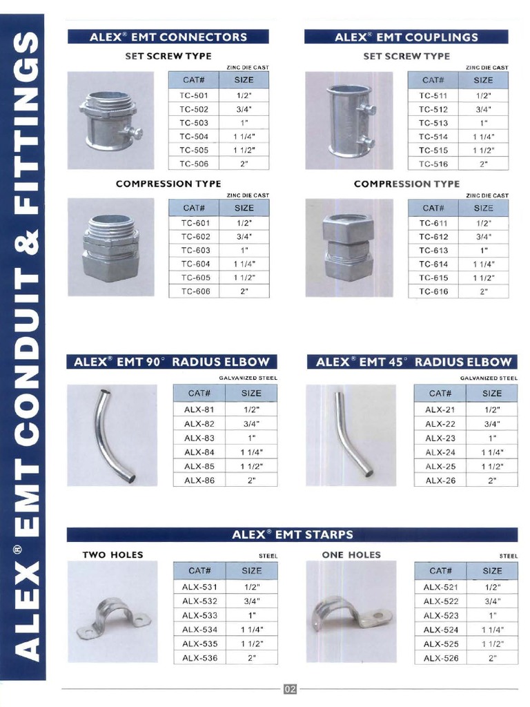 ALEX EMT Conduit Fittings | PDF