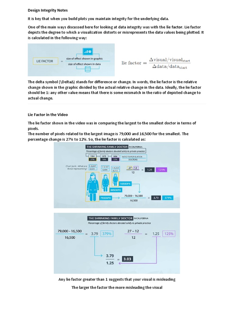 Design Integrity Notes | PDF | Categorical Variable | Sat