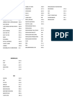 Icd 10 Partus Persalinan Obgyn | PDF