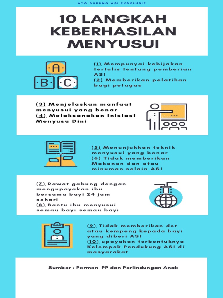 10 Langkah Keberhasilan Menyusui | PDF