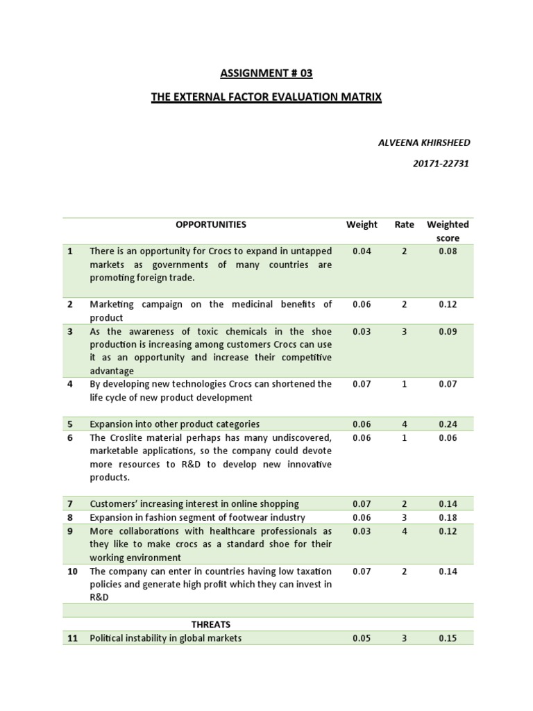 Assignment # 03 The External Factor Evaluation Matrix: Opportunities ...