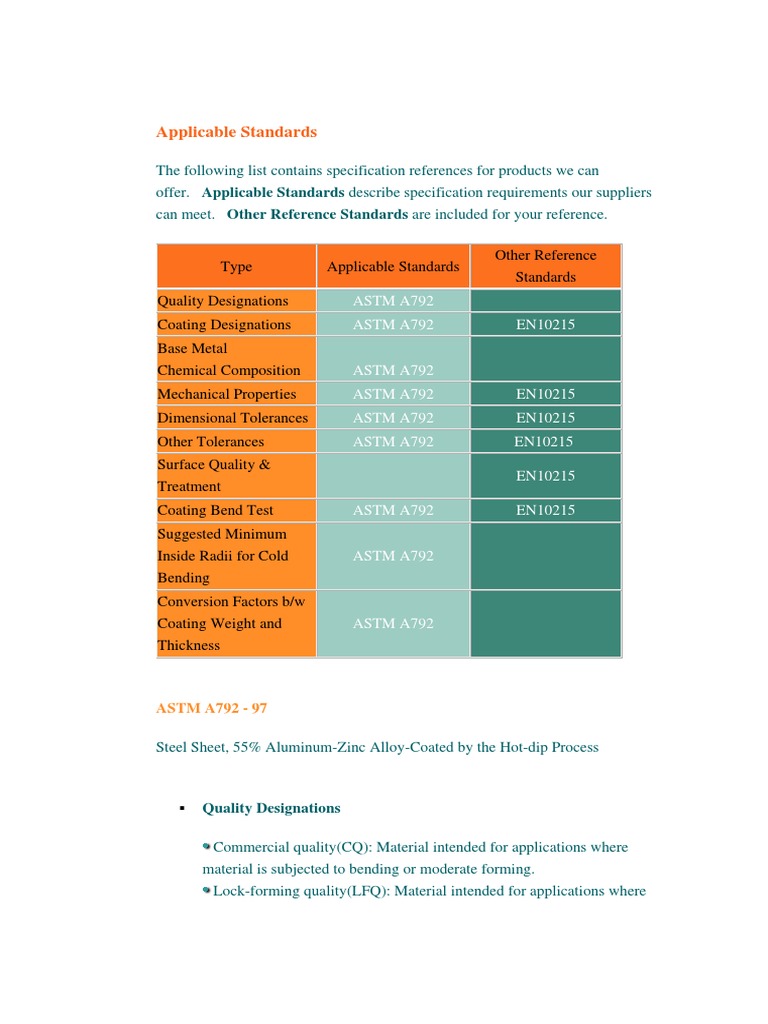 Applicable Standards: ASTM A792 ASTM A792 EN10215 | PDF | Engineering ...