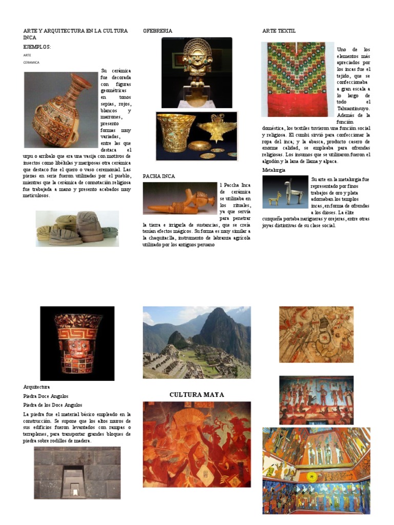 Arte y Arquitectura Inca | PDF | Imperio Inca | Pinturas
