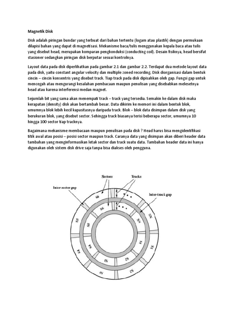 Magnetik Disk | PDF