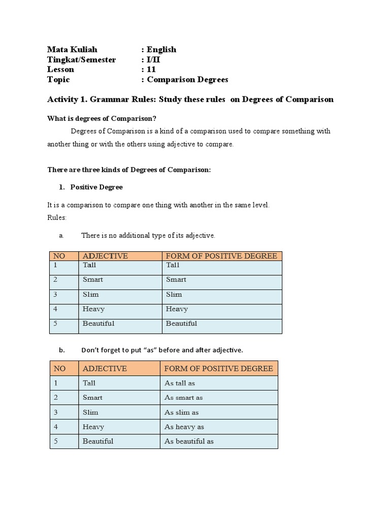 Lesson 11-Degrees of Comparison | PDF | Linguistics | Grammar