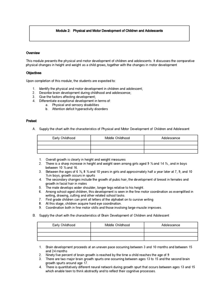 Module 2 Physical and Motor Development of Children and Adolescent ...