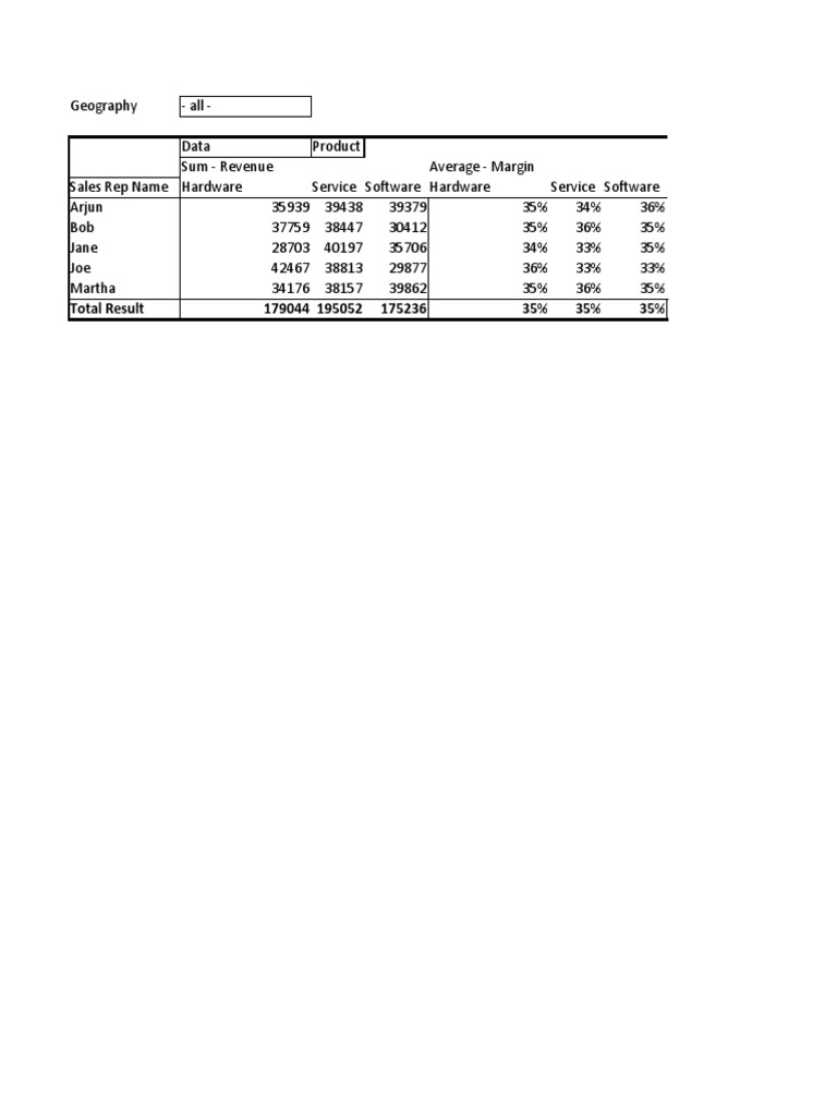 Lesson 24 Pivot Table | PDF | Information Science | Information And ...