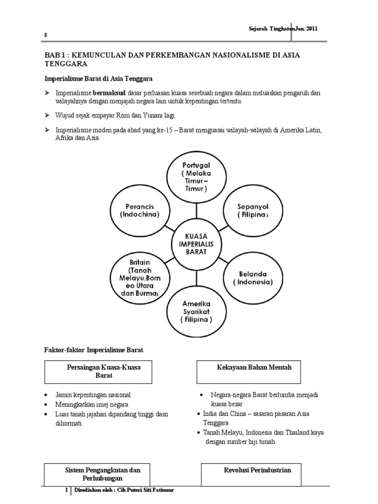 Nota Sejarah f5 - Jan 2011 | PDF