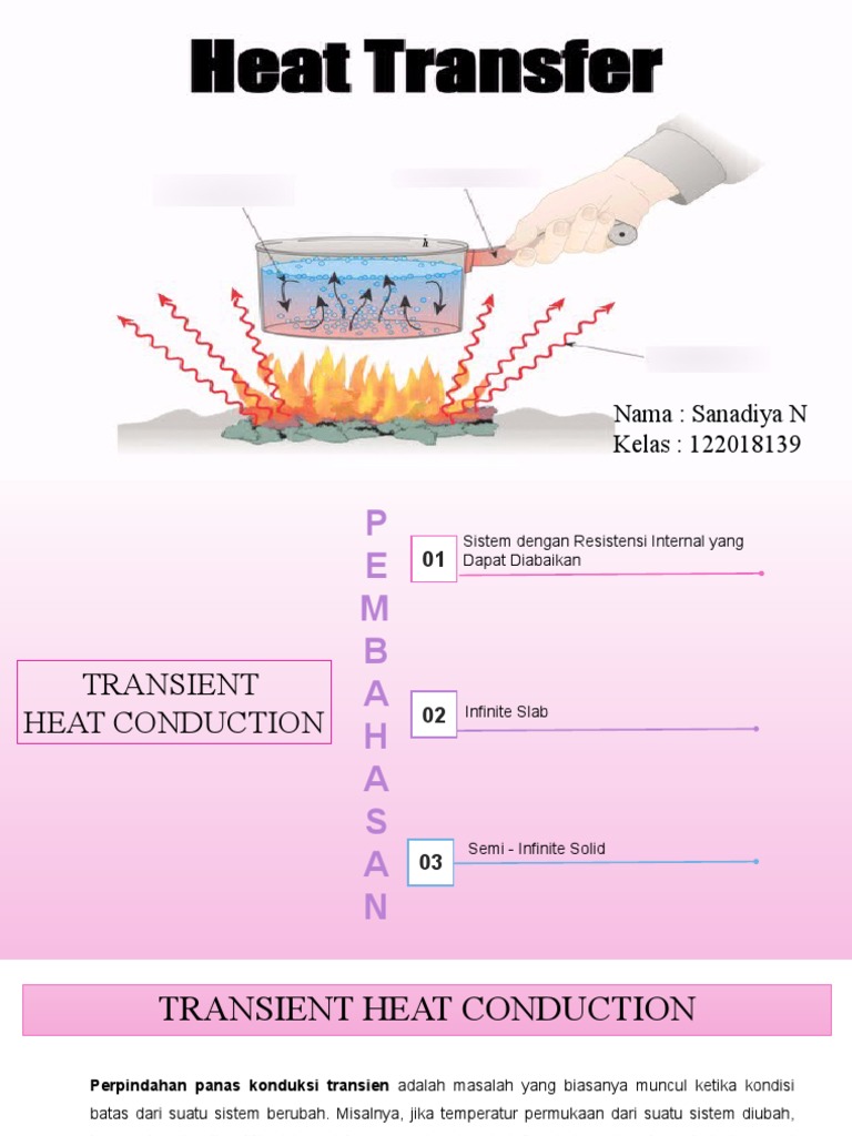 Konduksi Transien | PDF