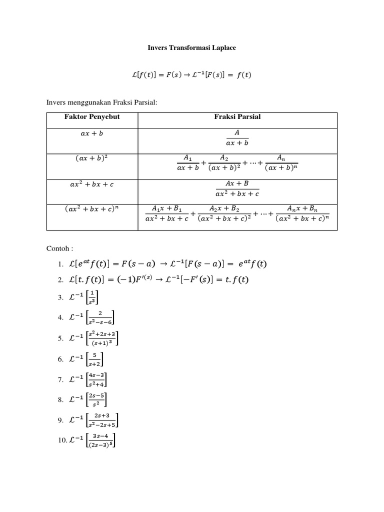 Invers Transformasi Laplace | PDF | Laplace Transform | Measure Theory