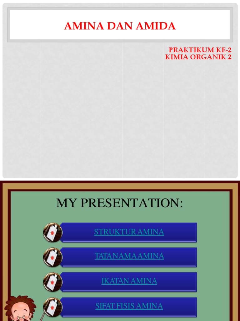 Amina Amida | PDF