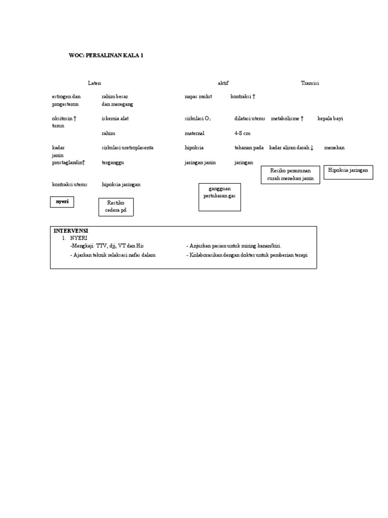 Woc Kala 1 VK | PDF | Agama & Spiritualitas