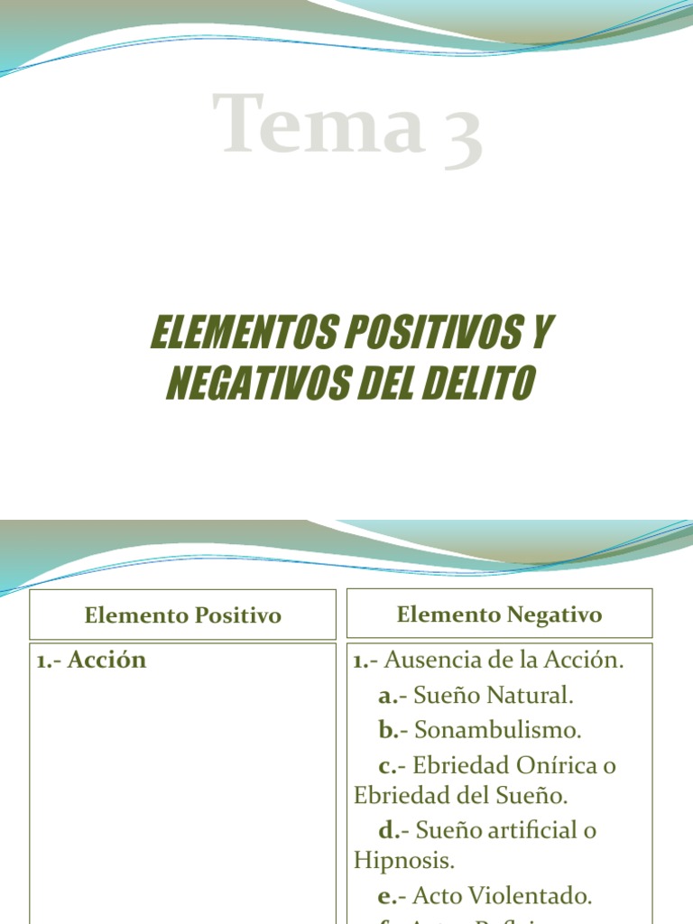 Tema 3. Elementos Positivos y Negativos Del Delito | Descargar gratis PDF | Intención (Derecho ...