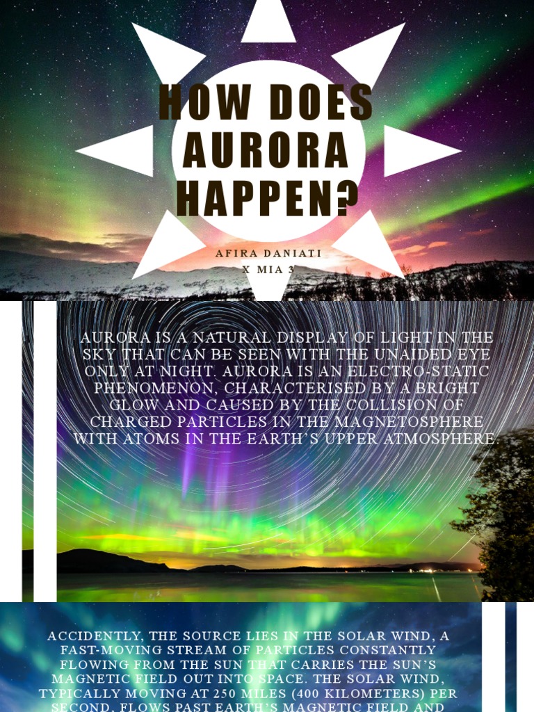 Explanation Text "Aurora" | PDF