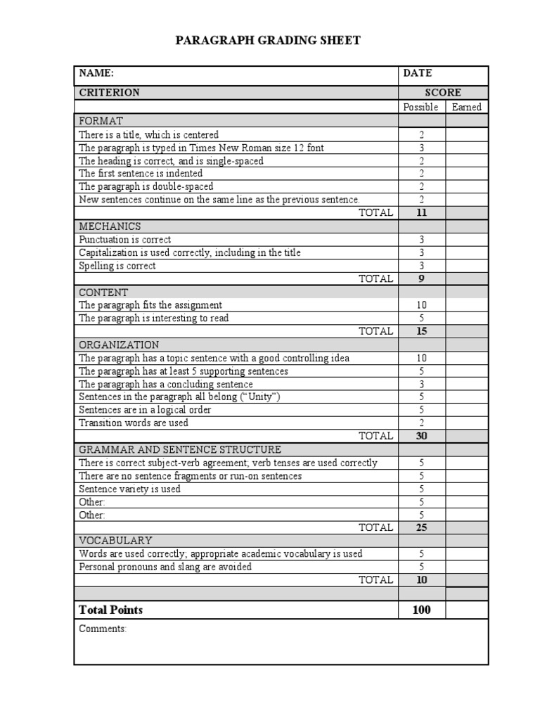 Paragraph Grading Sheet - Writing Rubric | PDF | Paragraph | Syntax