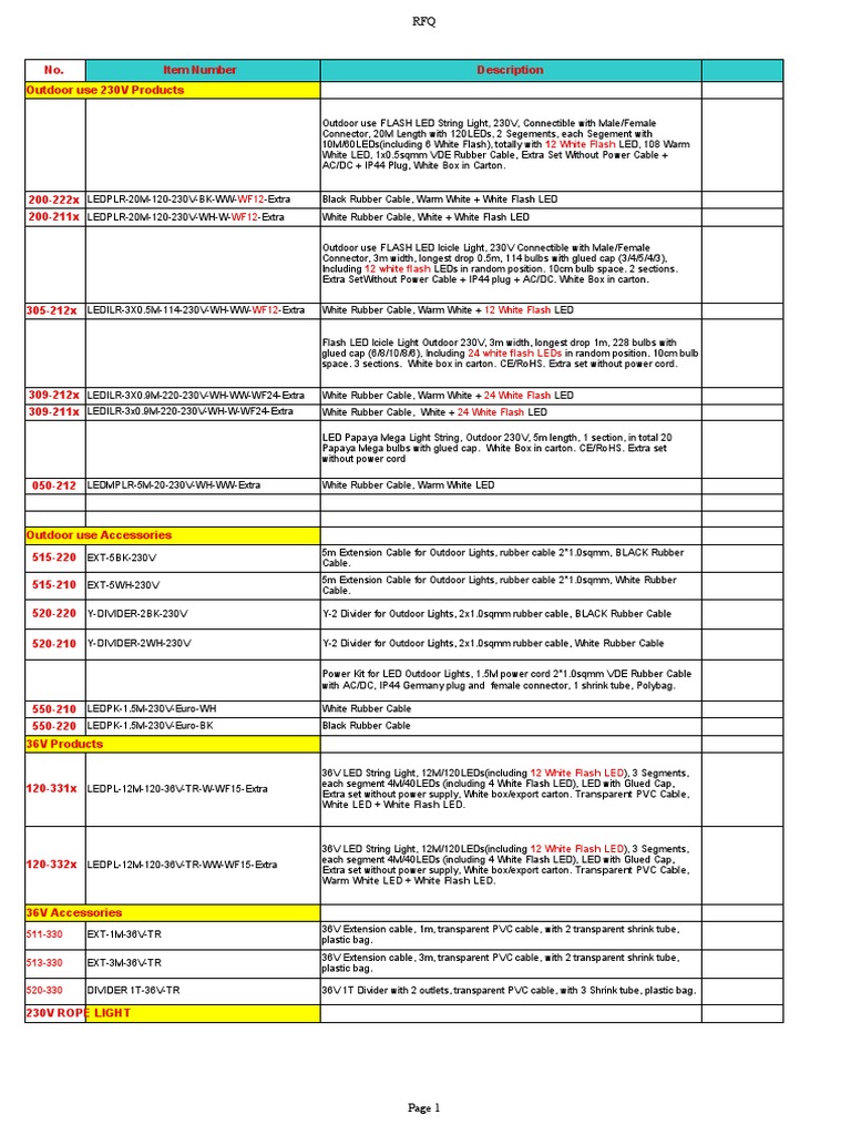 No. Item Number Description Outdoor Use 230V Products: WF12 WF12 | PDF ...