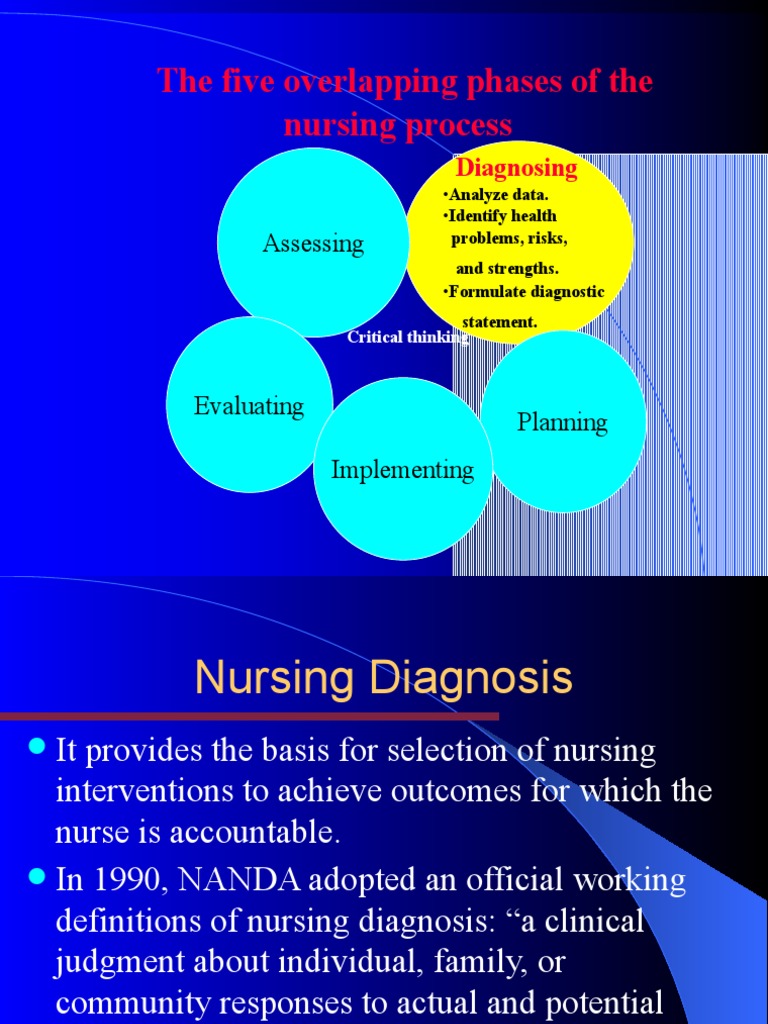 The Five Overlapping Phases of The Nursing Process: Assessing | PDF ...